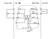 China MINI MCR-SL-R-UI 2864095 The Ideal Resistance Transducer for Positioning Applications for sale