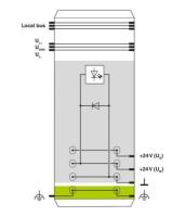 China IB IL 24 PWR IN-PAC Power Module 2861331 The Perfect Power Solution for Your Industry for sale