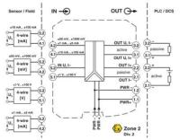 China Industrial Grade MACX MCR-UI-UI-NC 2811446 Signal Conditioner for Optimal Results for sale
