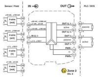 China MACX MCR-UI-UI-UP-NC 2811297 Signal Conditioner for Improved Signal Amplification for sale