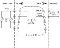 China MINI MCR-SL-PT100-LP-NC 2810308 Temperature Transducer for Industrial Applications for sale