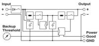 China Industrial Grade 20A 48V DC QUINT-PS/3AC/48DC/20 Power Supply Unit with High Performanc for sale