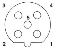 China SACC-M12FSB-5CON-PG9 SH AU Data Connector 1507777 and Durable for Industrial Needs for sale