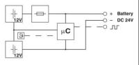China Smooth Operation SAC-4PY-MT/2XFT VP Y Distributor 1410632 for Optimal Distribution for sale