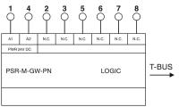 China 22.61*112.58*113.6mm Size Protective PSR-M-GW-PN-SC Data Interface for Coupling Relay for sale