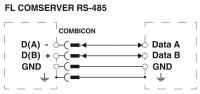 China FL COMSERVER BASIC 2313478 within Phoenix Contact Interface Converter 232/422/485 for sale