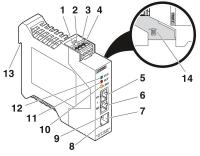 China Durable 2902853 FL MC EF 1300 MM SC Phoenix Contact FO Converter for Fiber Optic Networks for sale