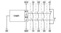 China Phoenix Contact Extension Module PSR-SCP-24DC/URML4/3X1/1X2/B 22.5*99*114.5mm PROTECTIVE for sale