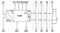 China PSR-SPP-24UC/ESM4/3X1/1X2/B Safety Relays Contact Load Safety Shutdown Coupling Relay for sale