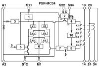 China 2700548 Phoenix Contact Safety Relay PSR-MC34-3NO-1DO-24DC-SP Trusted 0.68*9.31*10.25cm for sale