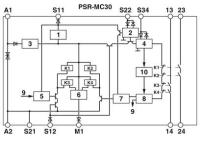 China PSR-MC30-2NO-1DO-24DC-SP Safety Relay for Voltage Protection in Industrial Settings for sale