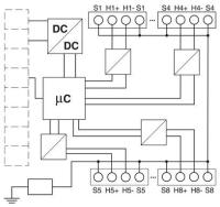 China Efficiently Connect Your Automation Devices with Protocol Converter GW PL HART8-BUS for sale