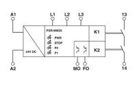 China Phoenix Contact PSR-MM25-1NO-2DO-24DC-SP Safety Relay for Shutdown of Contact Load for sale