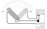 China PROTECTIVE Purposes PSR-SPP-24DC/RSM4/4X1 Safety Equipment with Contact Load Shutdown for sale