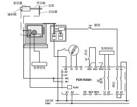 China PROTECTIVE Purposes PSR-SPP-24DC/RSM4/4X1 Safety Equipment with Contact Load Shutdown for sale