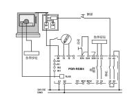 China PROTECTIVE Purposes PSR-SPP-24DC/RSM4/4X1 Safety Equipment with Contact Load Shutdown for sale