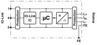 China AXL E IOL AI1 I M12 S Analog Modules The Ideal Choice for Industrial Applications for sale