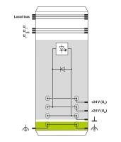 China 2861331 IB IL 24 PWR IN-PAC Power Module by Phoenix Contact with IP20 Protection Level for sale