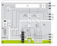 China Phoenix Contact Bus Coupler IL MOD BK DI8 DO4-PAC with Advanced Bus Communication for sale