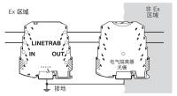China 24 V DC 2804610 LIT 1X2-24 Surge Protector 2 Pole Protection System for sale