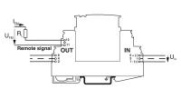 China 2817958 PT 2 1-S-48DC/FM Type 3 Surge Protection Devices with 2 Pole 48V DC Rating for sale
