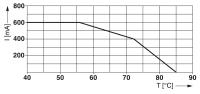 China TTC-6P-3-HF-F-M-12DC-PT-I Surge Protector Industrial Grade 12V DC Voltage 2 Poles for sale