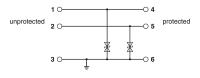 China TTC-6-2XTVSD-24DC-PT 2 Pole Surge Protector with 2 Poles and 24V DC Rated Voltage for sale