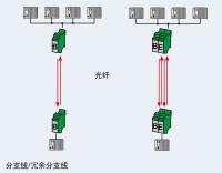 China 2708083 PSI-MOS-DNET CAN/FO Converter Phoenix Contact FO 850/BM for Data Transmission for sale