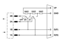 China 2313685 Phoenix Contact Industrial Spare Parts Interface Converters SUBCON-PLUS-PROFIB/90/PG/IDC for sale