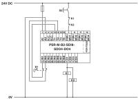 China PROTECTIVE PSR-M-B2-SDI8-SDO4-DO4-SC Security Module for Contact Load Safety Shutdown for sale