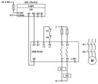 China Phoenix Contact PSR-PC40-2NO-1DO-24DC-SC Coupling Relay with Safety Shutdown Feature for sale