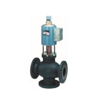 China PLC BPZ M3P80FY Electromagnetic Regulating Valve The Perfect Fit for Building Control for sale
