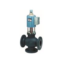 China Building Control Automation with PLC BPZ M3P80FYP Electromagnetic Regulating Valve for sale