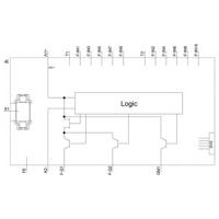 China Compact 3SK2 3SK2112-1AA10 SIRIUS Safety Relay Basic Unit 22.5mm Width Screw Terminal for sale