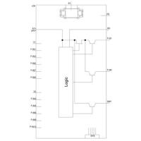 China Compact 3SK2 3SK2112-1AA10 SIRIUS Safety Relay Basic Unit 22.5mm Width Screw Terminal for sale