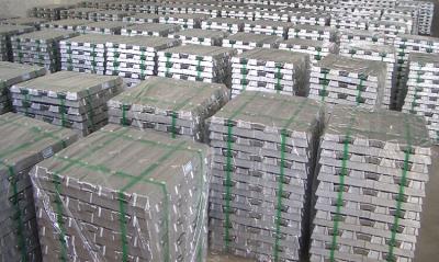 China 99.7% 99.8% 99.9%, silver white, Pure Aluminum Ingot rectangular, for casting, for sale