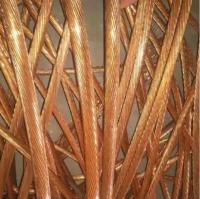 China Copper Wire Scrap 99.99% International Market High Quality for sale
