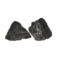 China High Quality Si Cr P S C Mn Ferro Silicon Manganese Alloy HBZK for sale