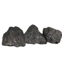 China Silver Grey Low Carbon Ferro Manganese Alloy For Steel Making for sale