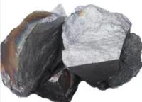 China Ferromolybdenum/Molybdenum, 60% High Quality Product, Direct Sales From China Factory for sale