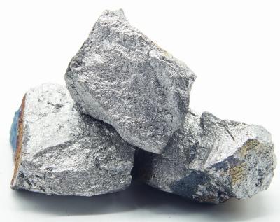 China Factory Supply 60% 65% 70% Ferromolybdenum /Ferro Molybdenum Femo60%/ vanadium nitrogen alloy for sale