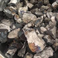 China Metal FeMo 60 Molybdenum Iron Welding Materials Silver Gray Color for sale