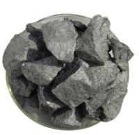 China Femo Ferro Alloy Resources , High Quality Ferro Molybdenum for sale