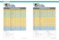 China Barrel Injection Molding Machine CWI 230GK Barrel Injection Molding Machine for sale