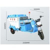 China Sanitation Electric Garbage Truck for sale