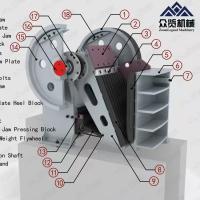 China 1000kg Limestone Cement  Mining Crusher Machine Mining Jaw Crusher for sale