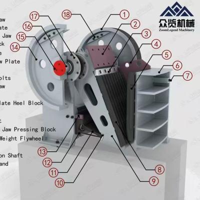 China 1000kg Limestone Cement  Mining Crusher Machine Mining Jaw Crusher for sale