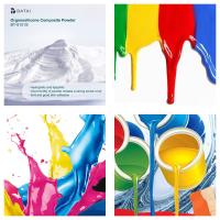 China Water Based Coatings Additive Hydro Silicone Powder 9 µM Surface Modifiers for sale