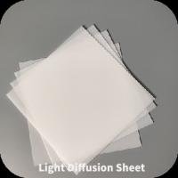 China High Refractive Index 1.43 Light Diffusion Agent With High Light Transmittance In Led Lamps for sale