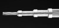 China Long Life Aluminium Alloy Conductors ≥185MPa Ultimate Strength ASTM Approved for sale